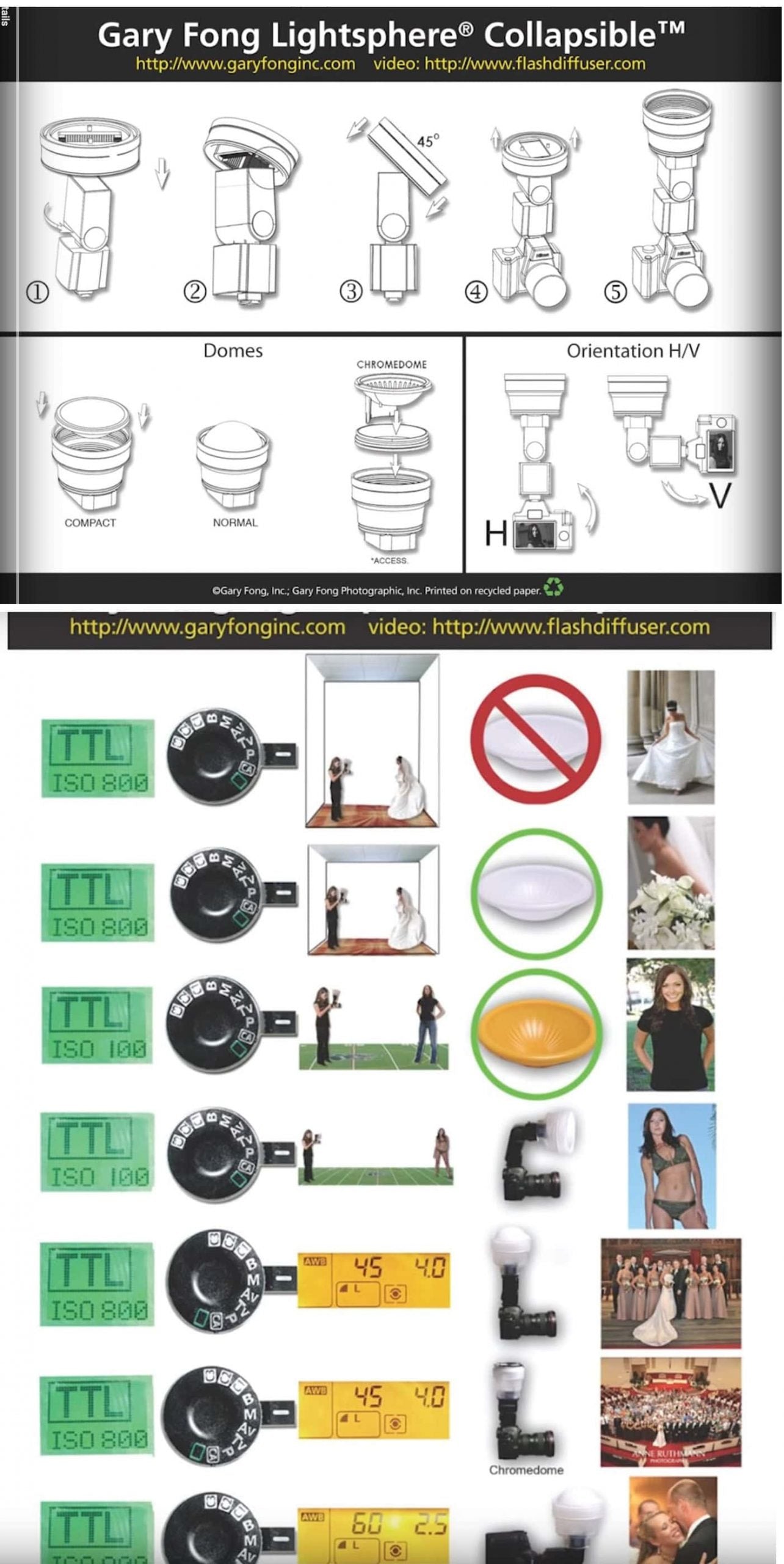 Lightsphere® Collapsible Generation 5 - Fits Most Flashes, Including R ...